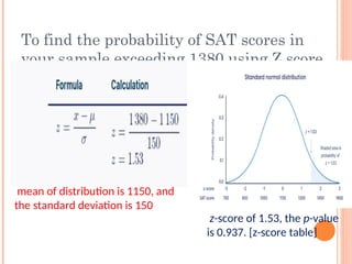 normal distribution..................ppt