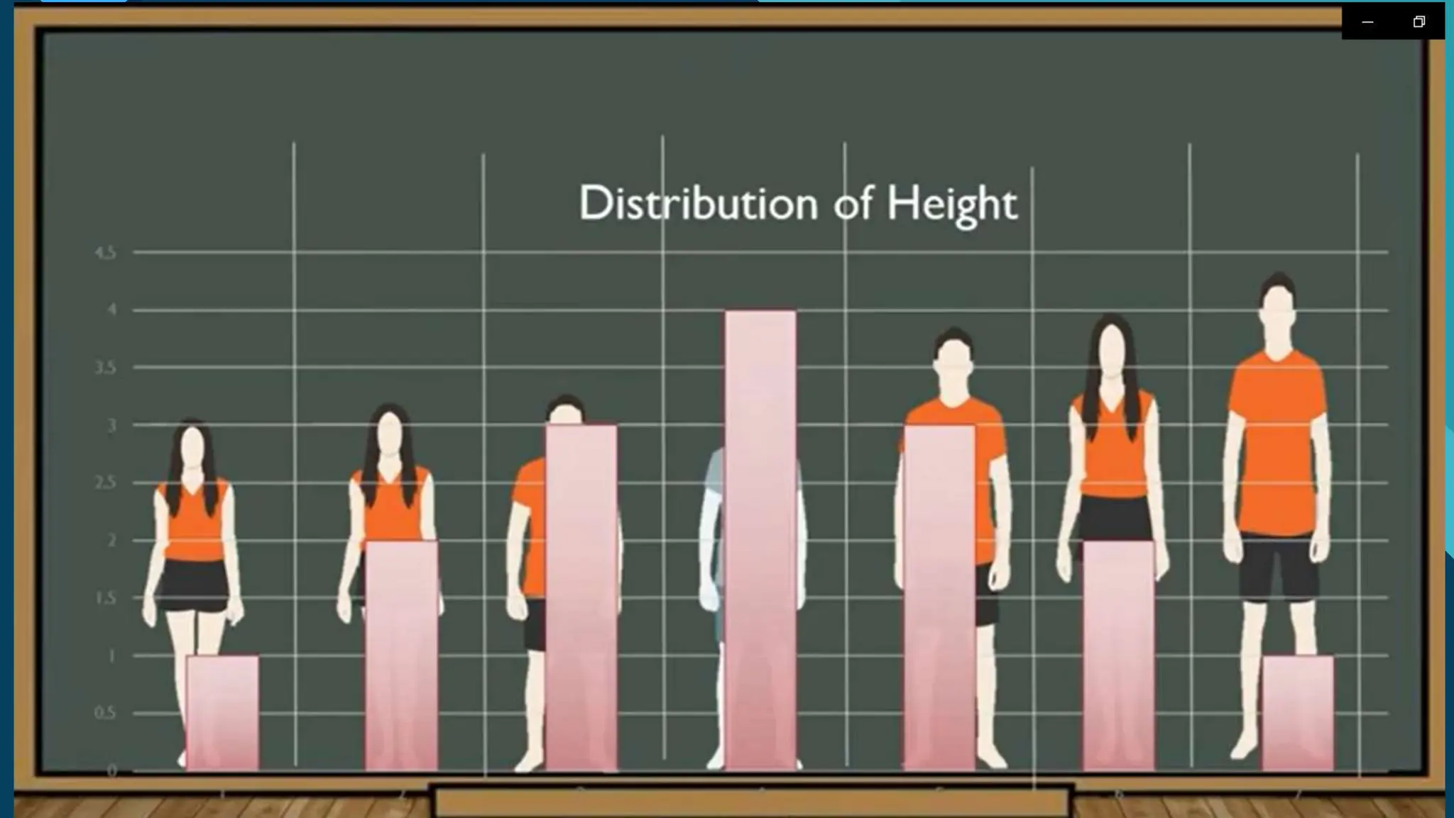 Normal Distribution and its characteristics.pptx
