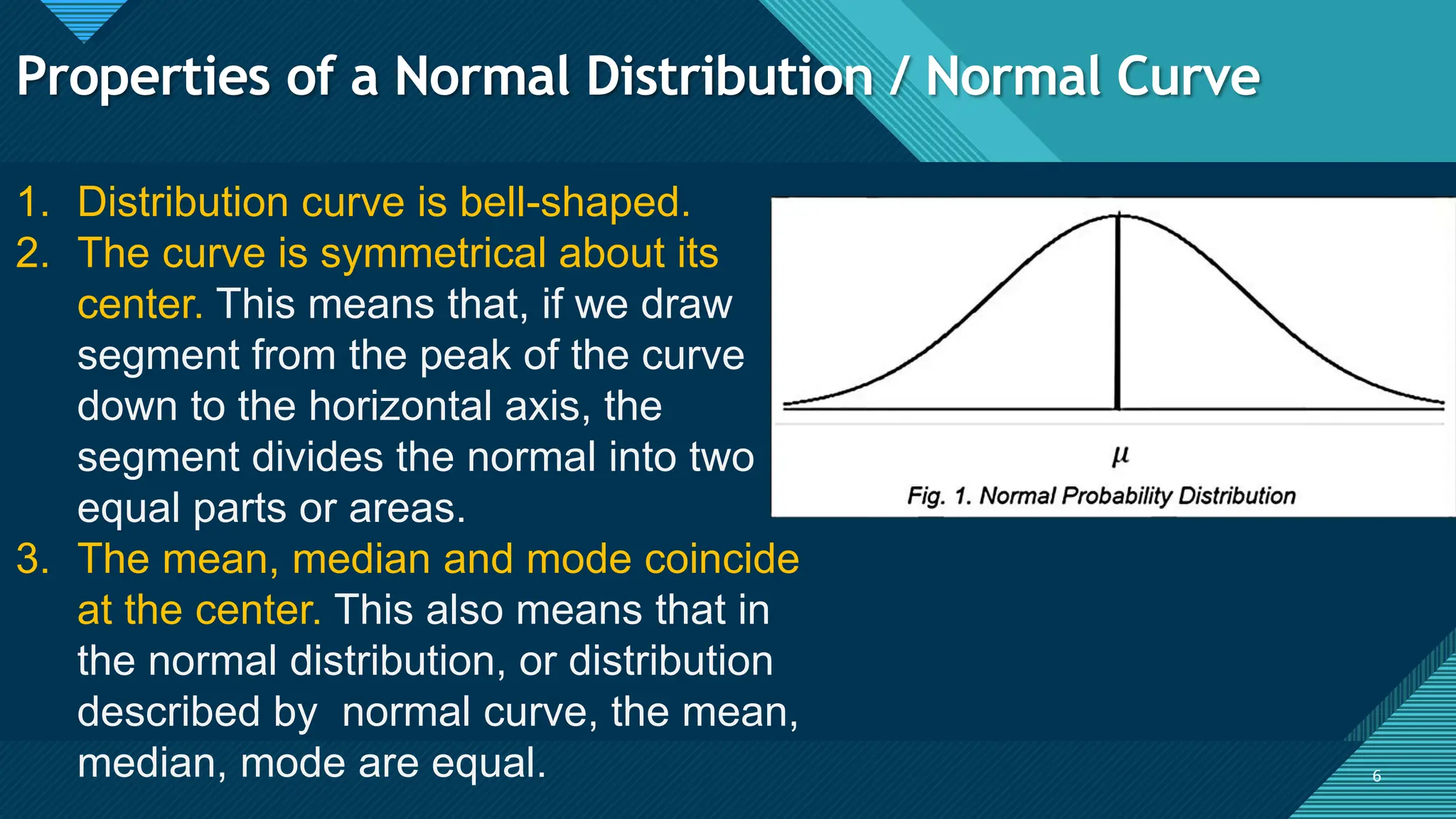 Normal Distribution and its characteristics.pptx
