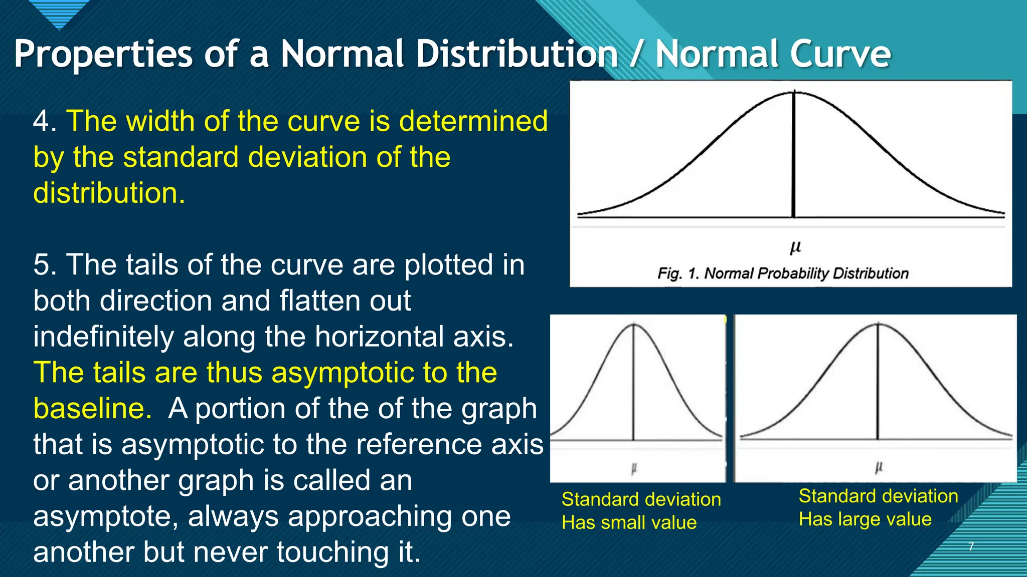 Normal Distribution and its characteristics.pptx