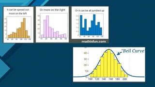 Normal Distribution and its characteristics.pptx