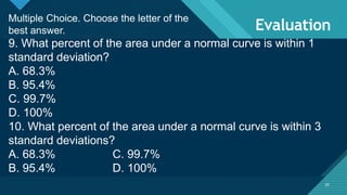 Normal Distribution and its characteristics.pptx