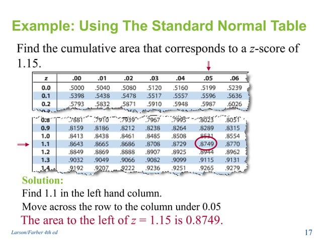 Normal distribution and sampling distribution | PPTX