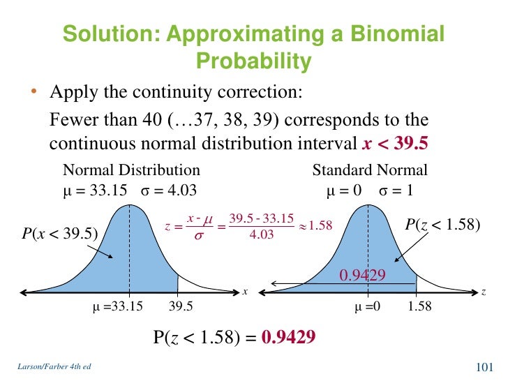Normal distribution and sampling distribution