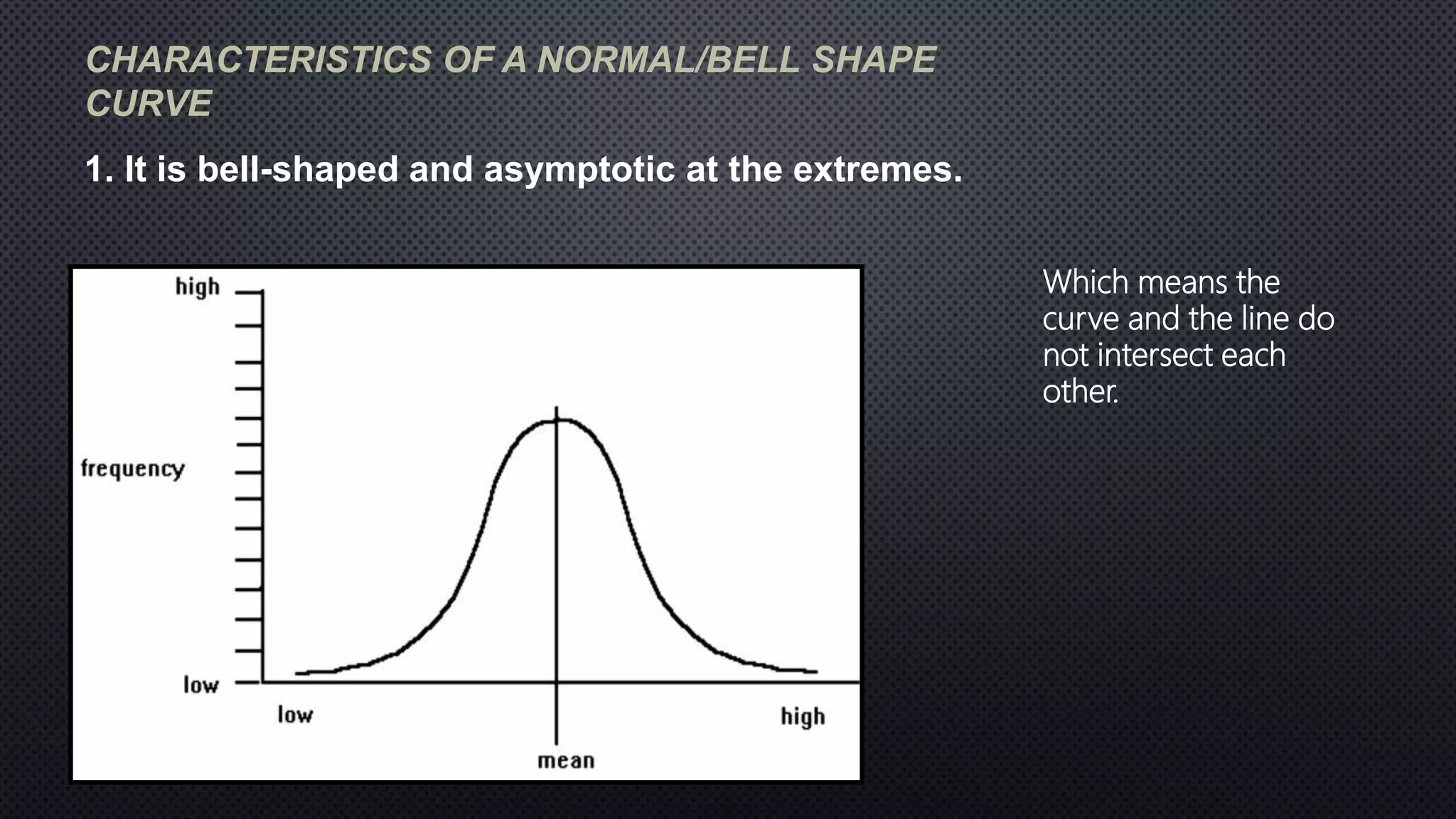 Normal distribution curve | PPTX