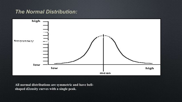 Normal distribution curve | PPTX