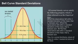 Normal distribution curve | PPTX