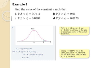 Normal Distribution_Lec_10.pptx