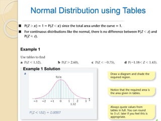 Normal Distribution_Lec_10.pptx