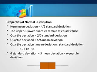 Normal distribution_mfcs_module5ppt.pptx