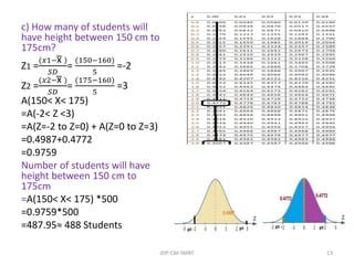 Normal distribution | PPTX