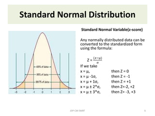 Normal distribution | PPTX