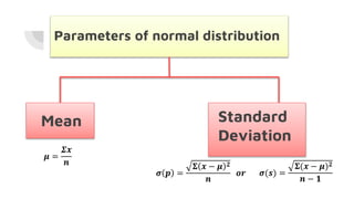Normal distribution ppt.pptx