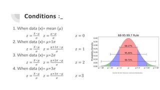 Normal distribution ppt.pptx