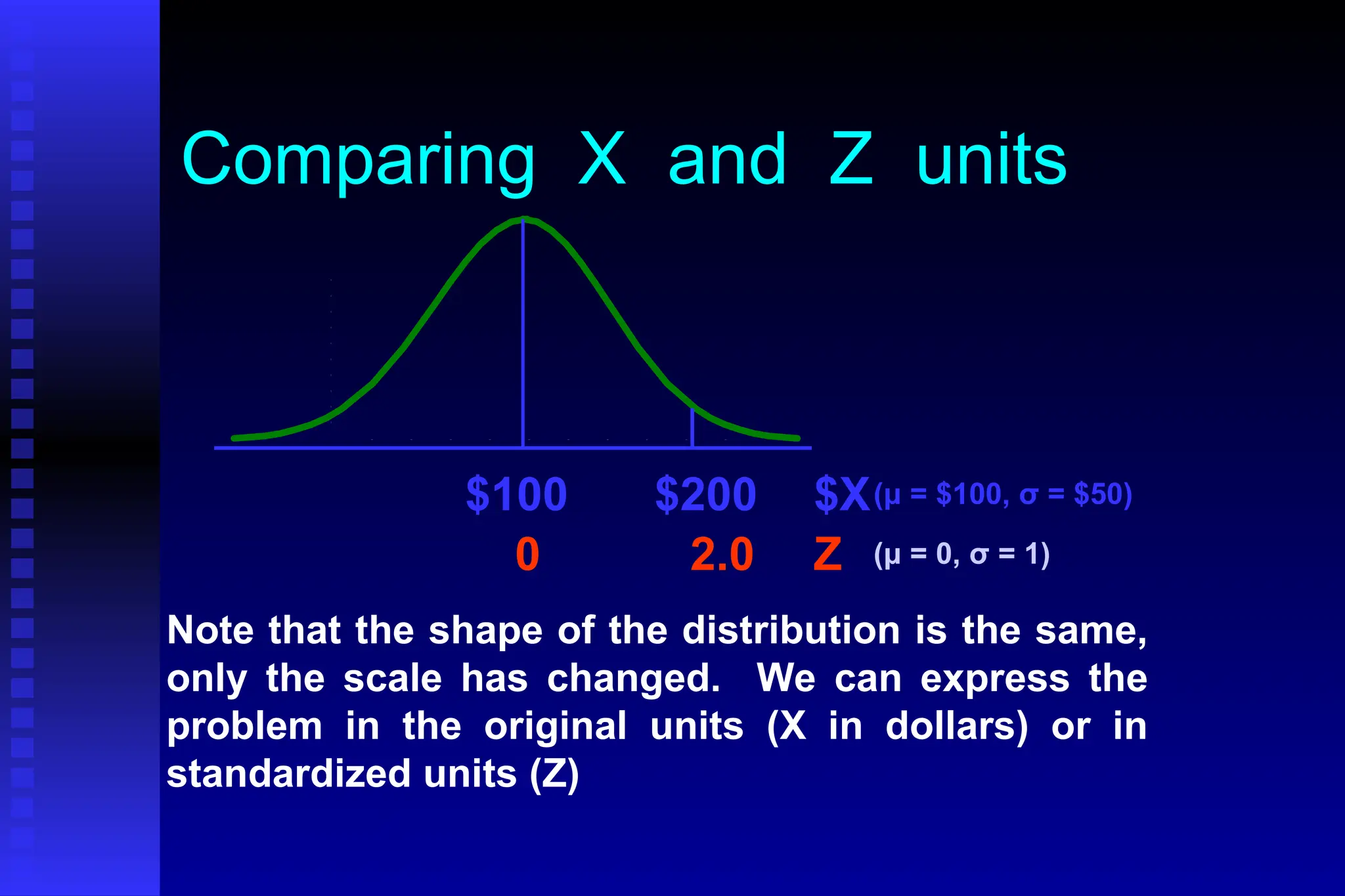 Normal Distribution Central Limit TheoremLecture4.ppt
