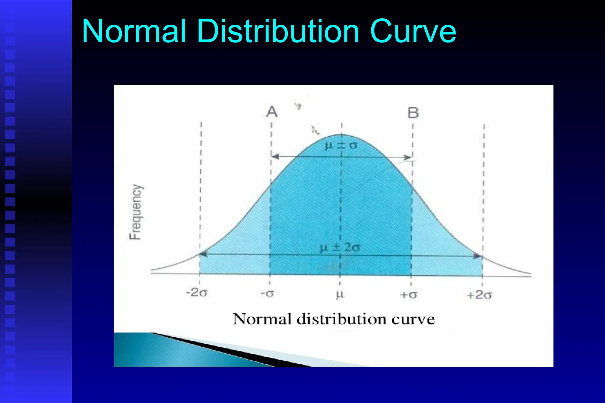 Normal Distribution Central Limit TheoremLecture4.ppt