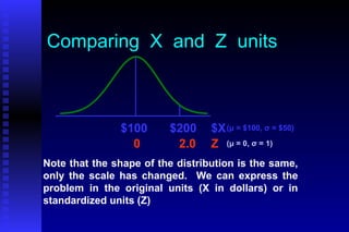 Normal Distribution Central Limit TheoremLecture4.ppt