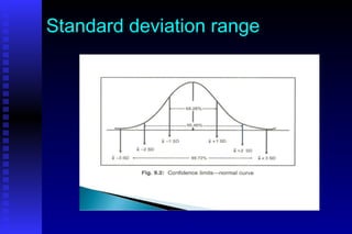 Normal Distribution Central Limit TheoremLecture4.ppt