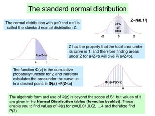 A Level Mathematics Normal distributions.ppt