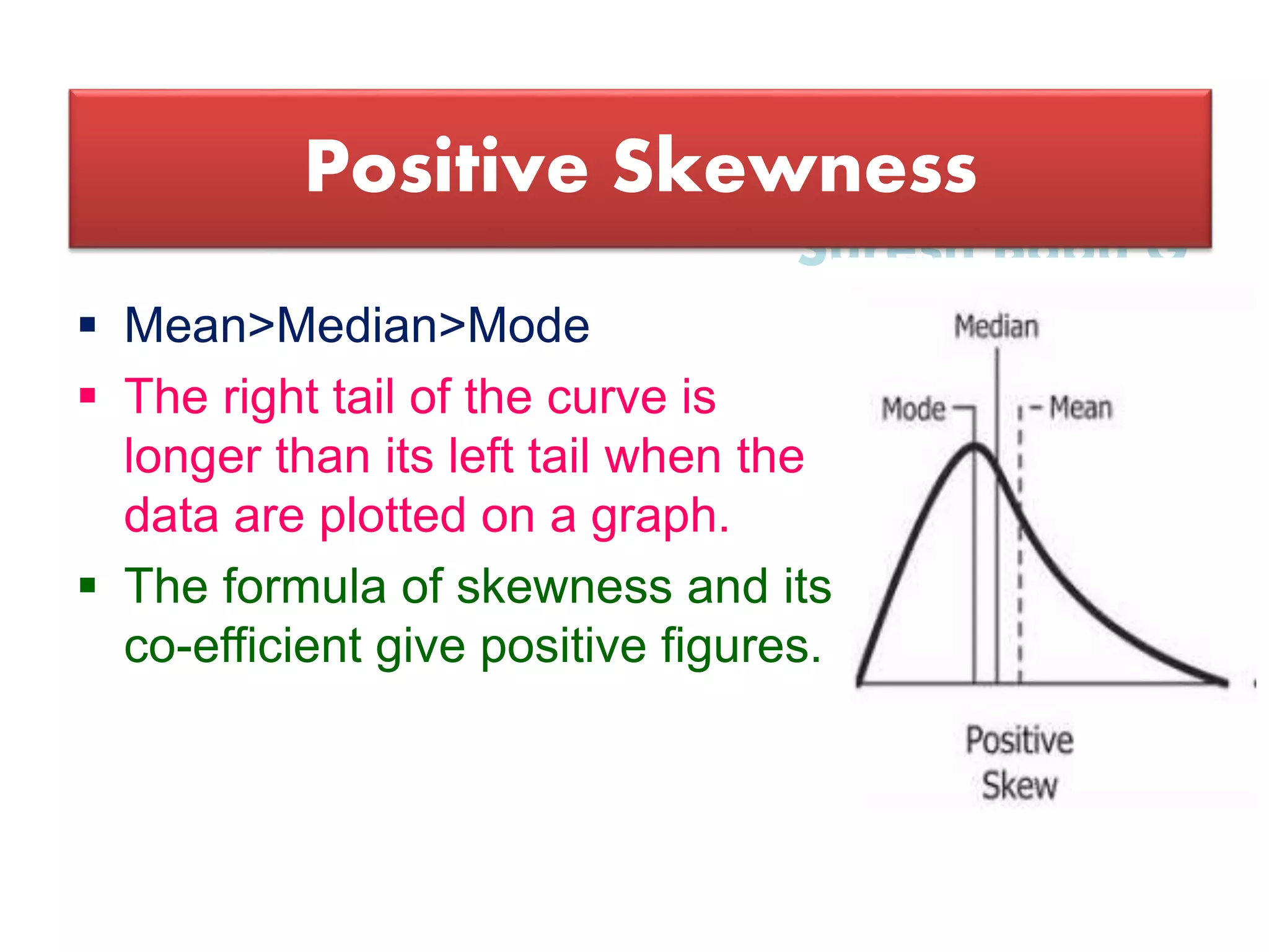 Normal Distribution, Skewness and kurtosis | PPTX