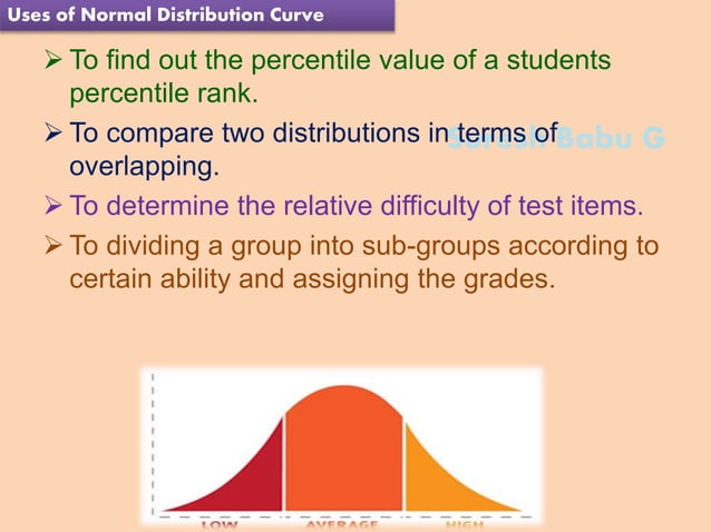 Normal Distribution, Skewness and kurtosis | PPTX