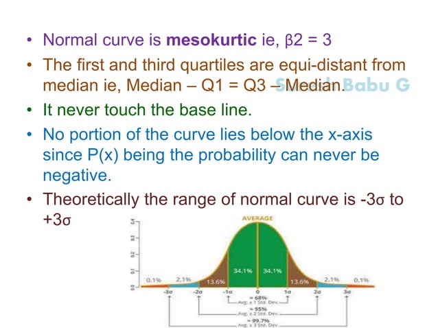 Normal Distribution, Skewness and kurtosis | PPT