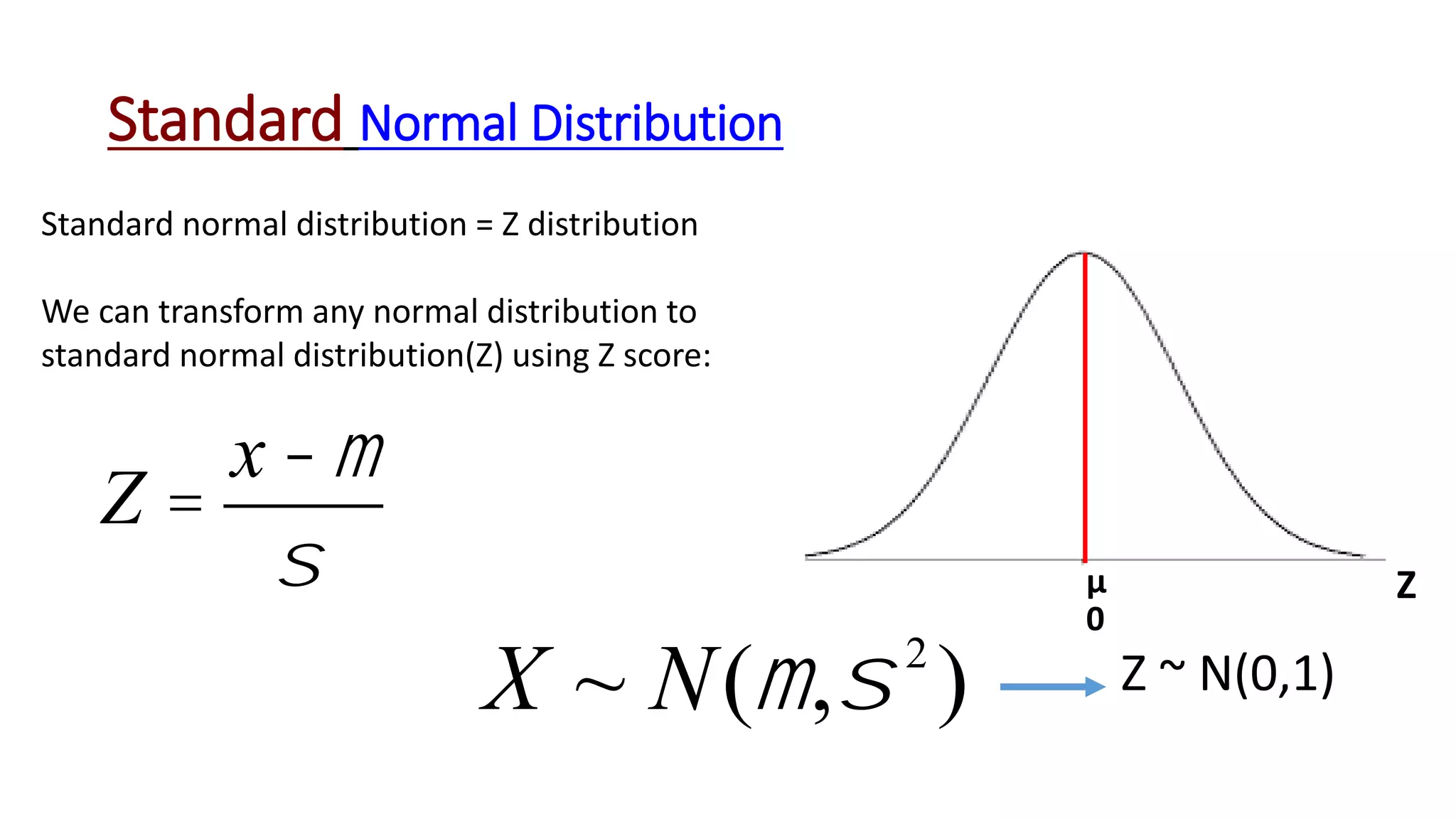 Normal Distribution slides(1).pptx