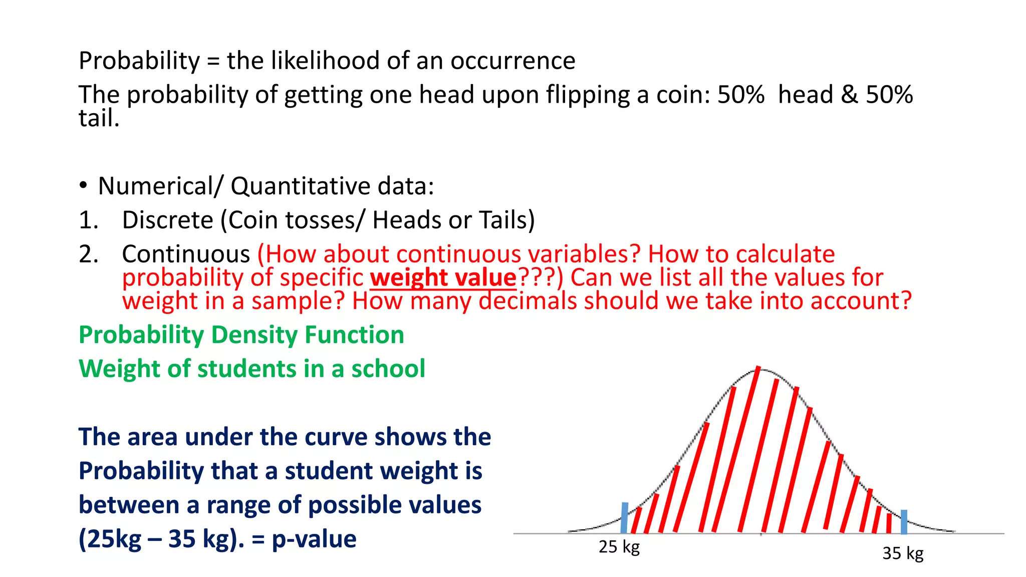 Normal Distribution slides(1).pptx