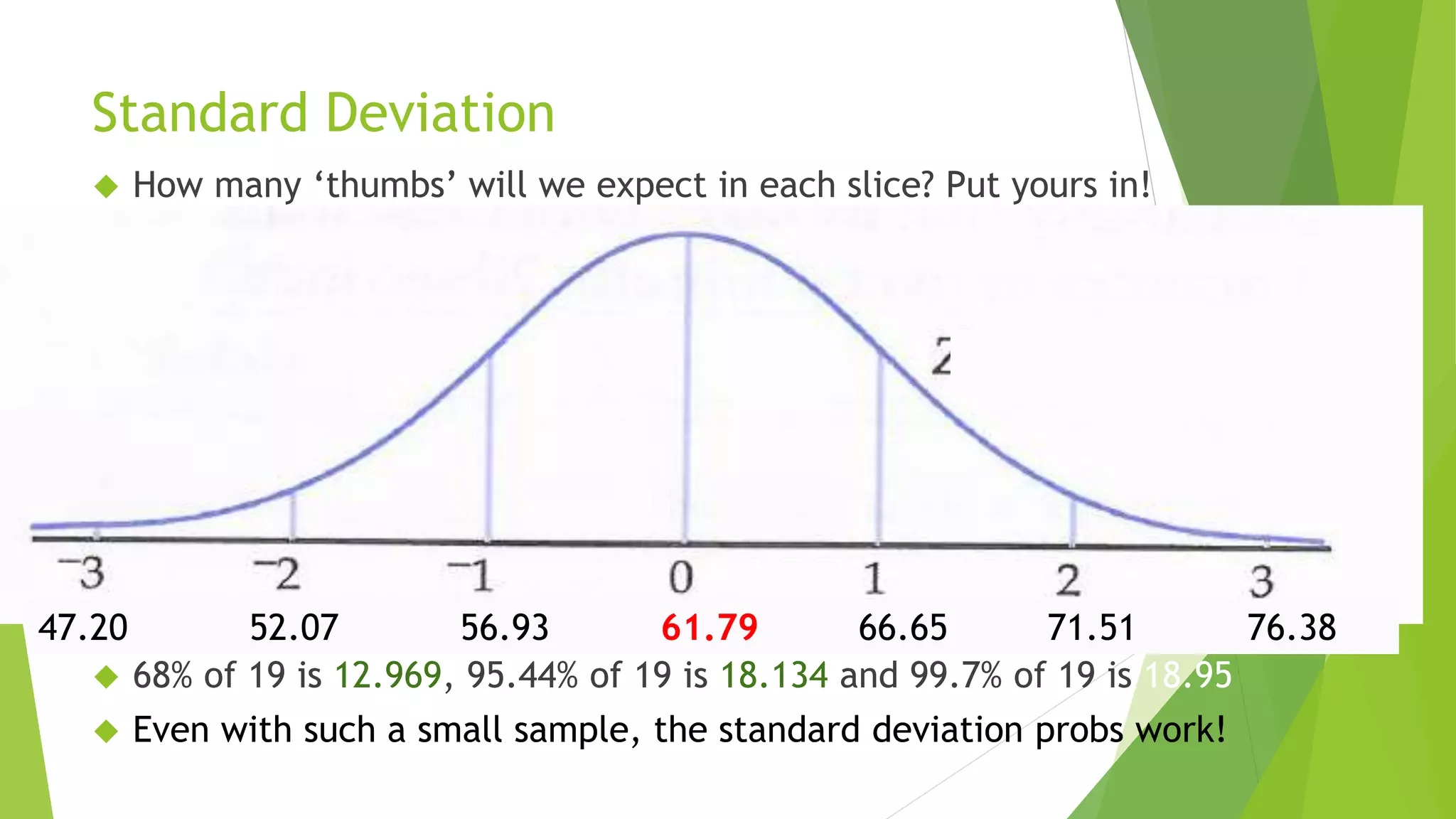 Normal distribution slide share | PPT