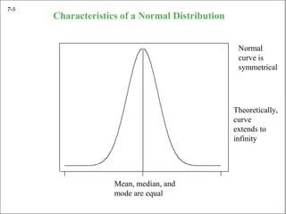 Normal distribution stat | PPT