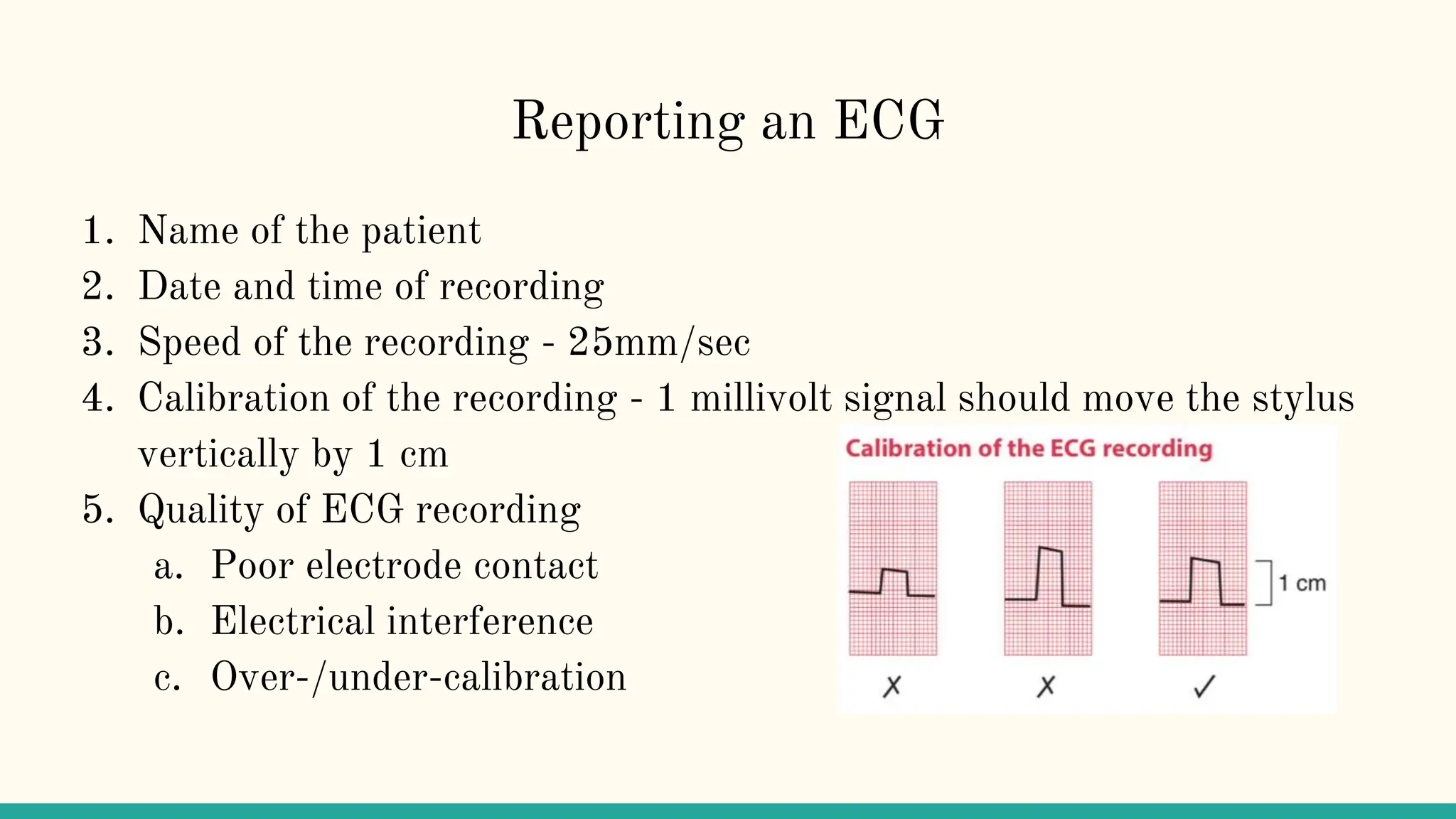 NORMAL Electrocardiography for Medical and Nursing Students | PPTX
