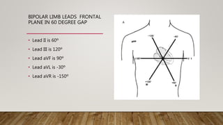 12 LEAD NORMAL ELECTROCARDIOGRAM | PPTX