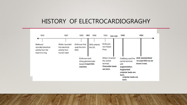 12 LEAD NORMAL ELECTROCARDIOGRAM | PPTX