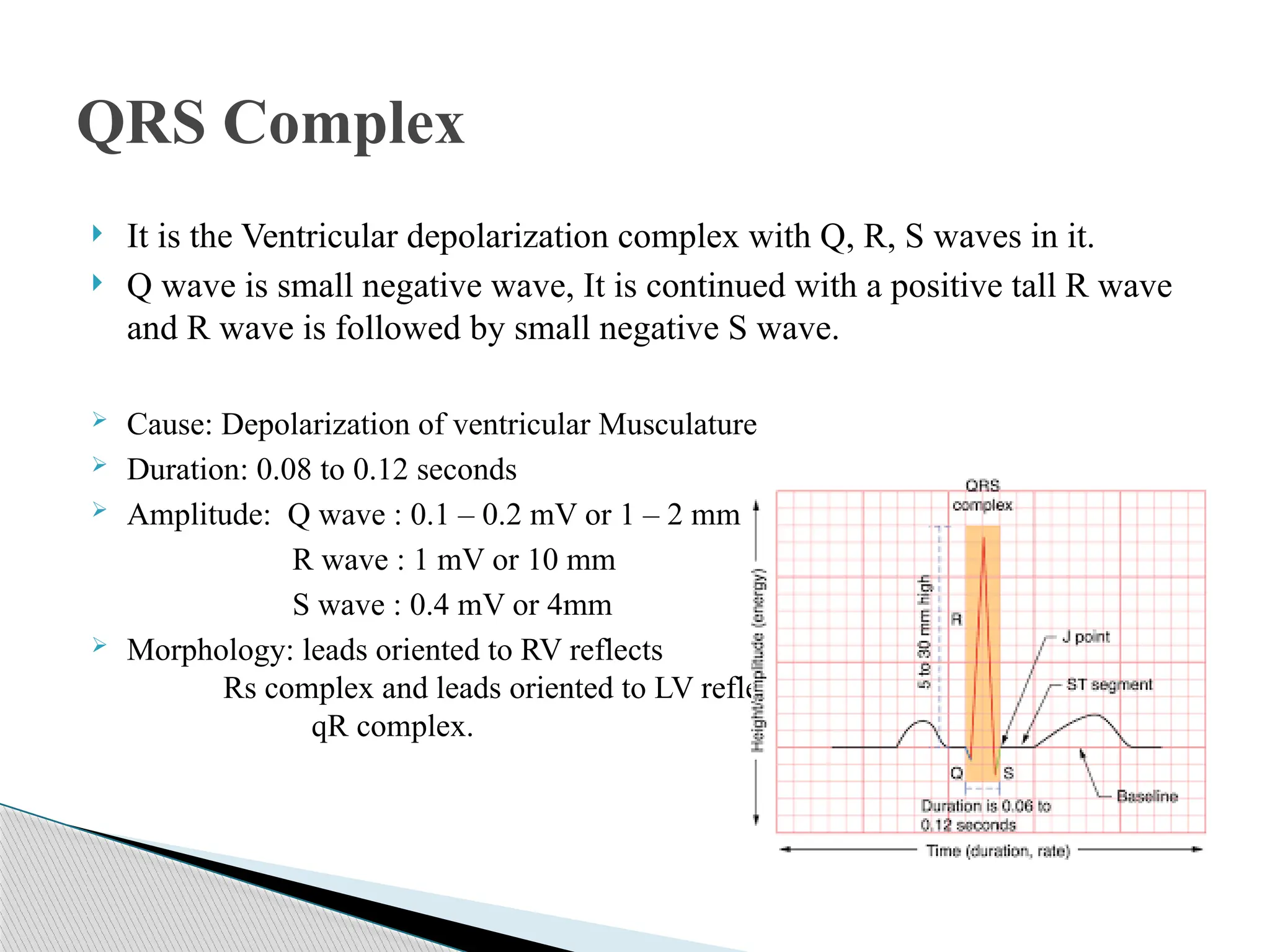 New 1 Normal ECG and it’s Interpretation.pptx