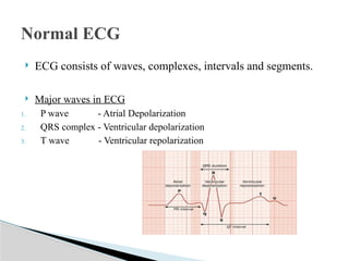 New 1 Normal ECG and it’s Interpretation.pptx