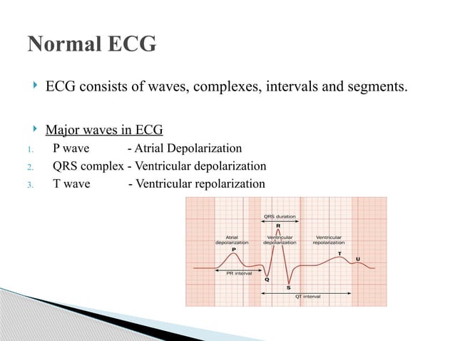 New 1 Normal ECG and it’s Interpretation.pptx