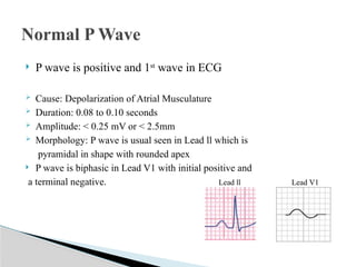 New 1 Normal ECG and it’s Interpretation.pptx