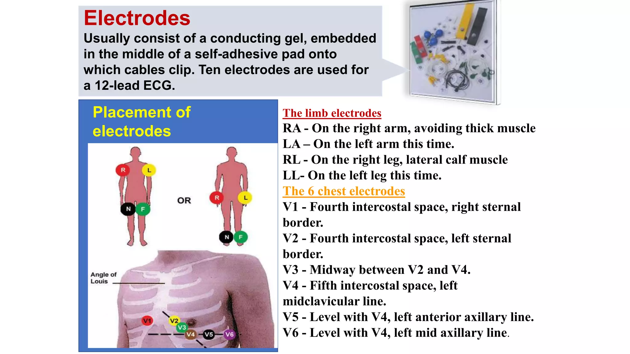 normal ecg dr rashmi.pptx