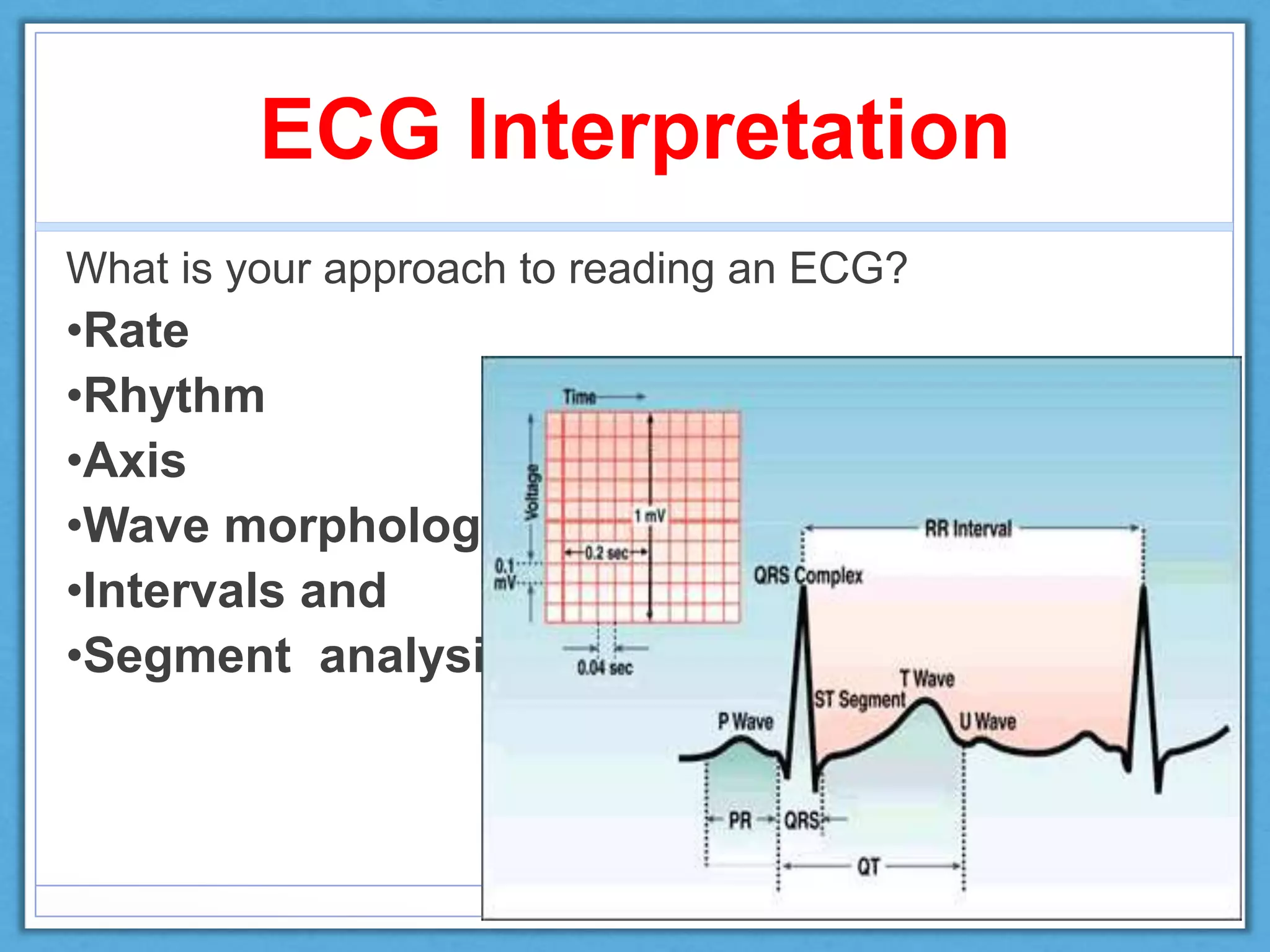 Normal ecg interpretation | PPTX
