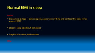 Normal EEG waveforms.pptx