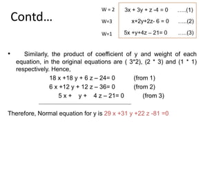 Normal Equations.pdf