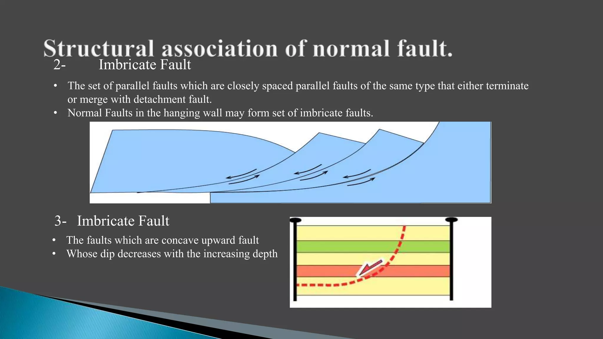 Normal fault | PPTX
