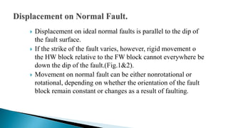 Normal fault | PPTX
