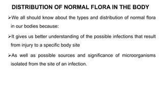 LECTURE NOTES FOR INTRODUCTION TO NORMAL FLORA.pptx