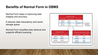 normal form of dbms.pptx
