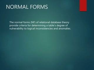 Normal forms | PPTX