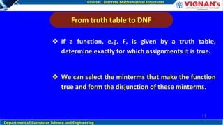Normal forms | PPTX | Science