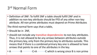 Normal forms.ppt