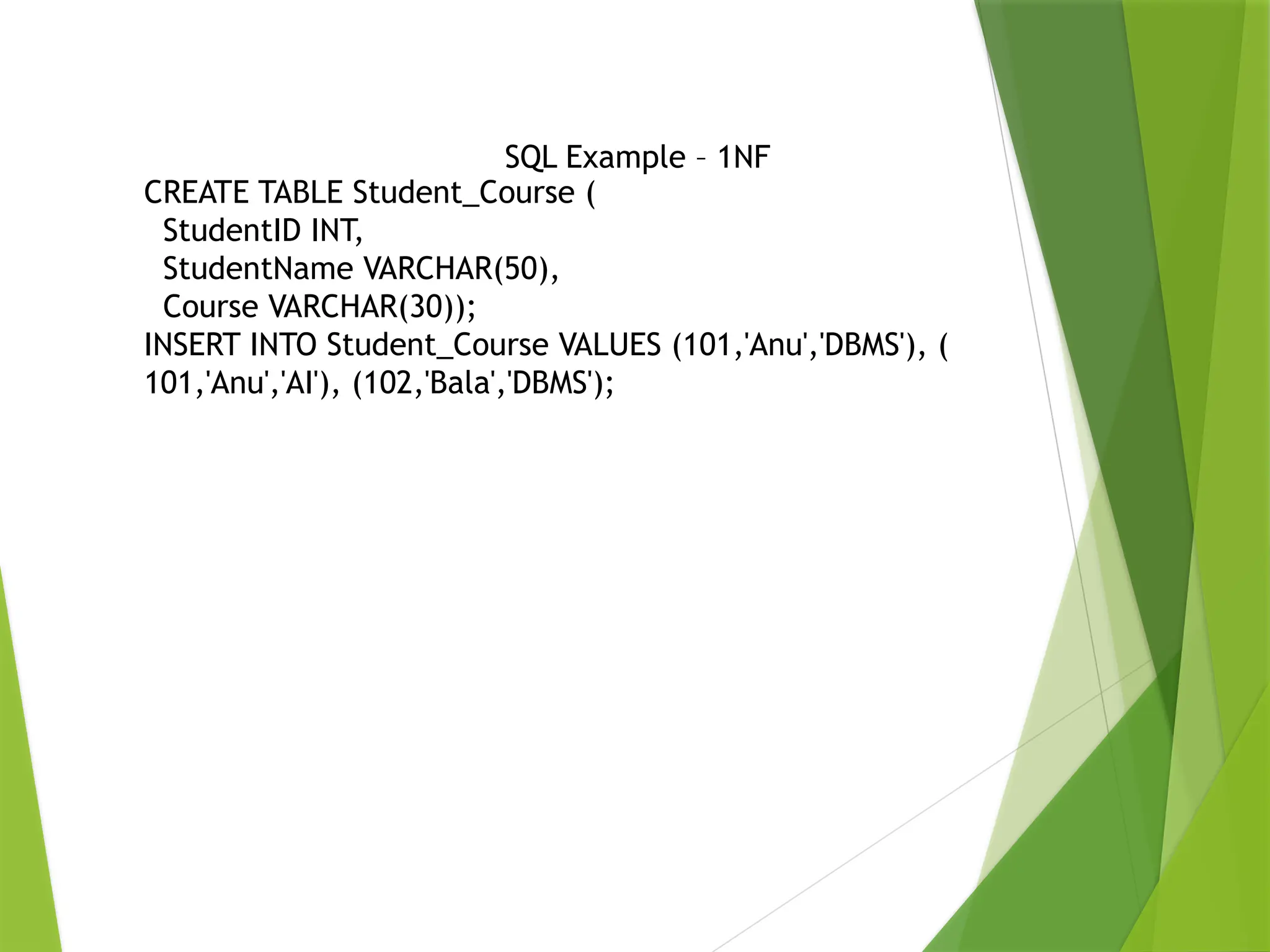 Normal forms and ACID Pr0perties in DBMS | PPTX