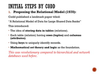 Normal Forms in Database Management Systems.pptx